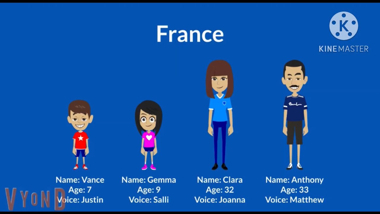 Violy’s Crew Character - YouTube