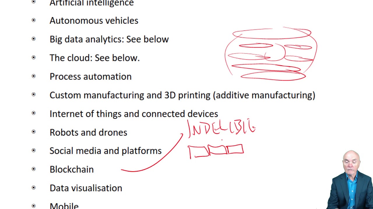 Technology And Information CIMA E1 Operational Level YouTube technology-and-information-cima-e1-operational-level-youtube