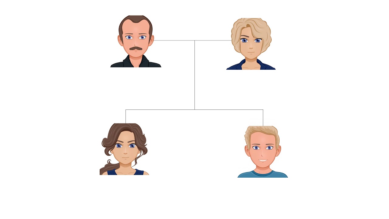 Sample animation pedigree analysis - YouTube