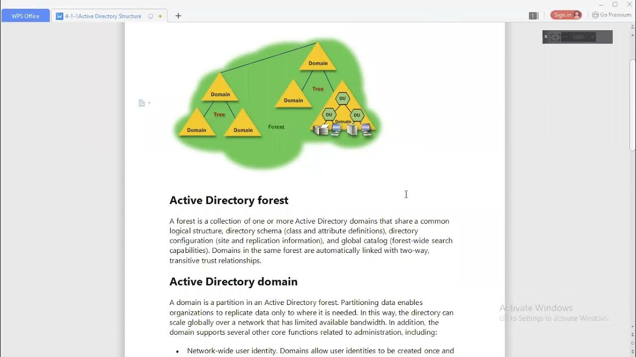 Active Directory Forest , Trees , Domains - YouTube