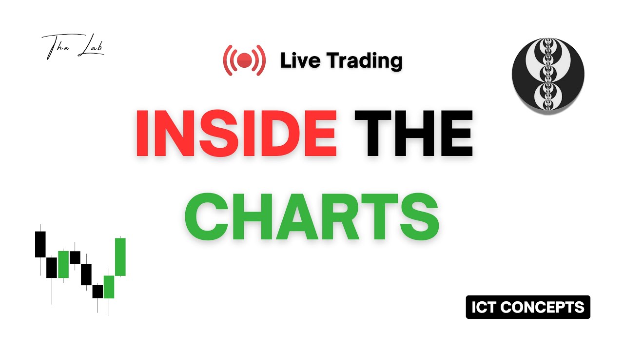 Inside the Charts - The Lab Trading | EP10. - YouTube