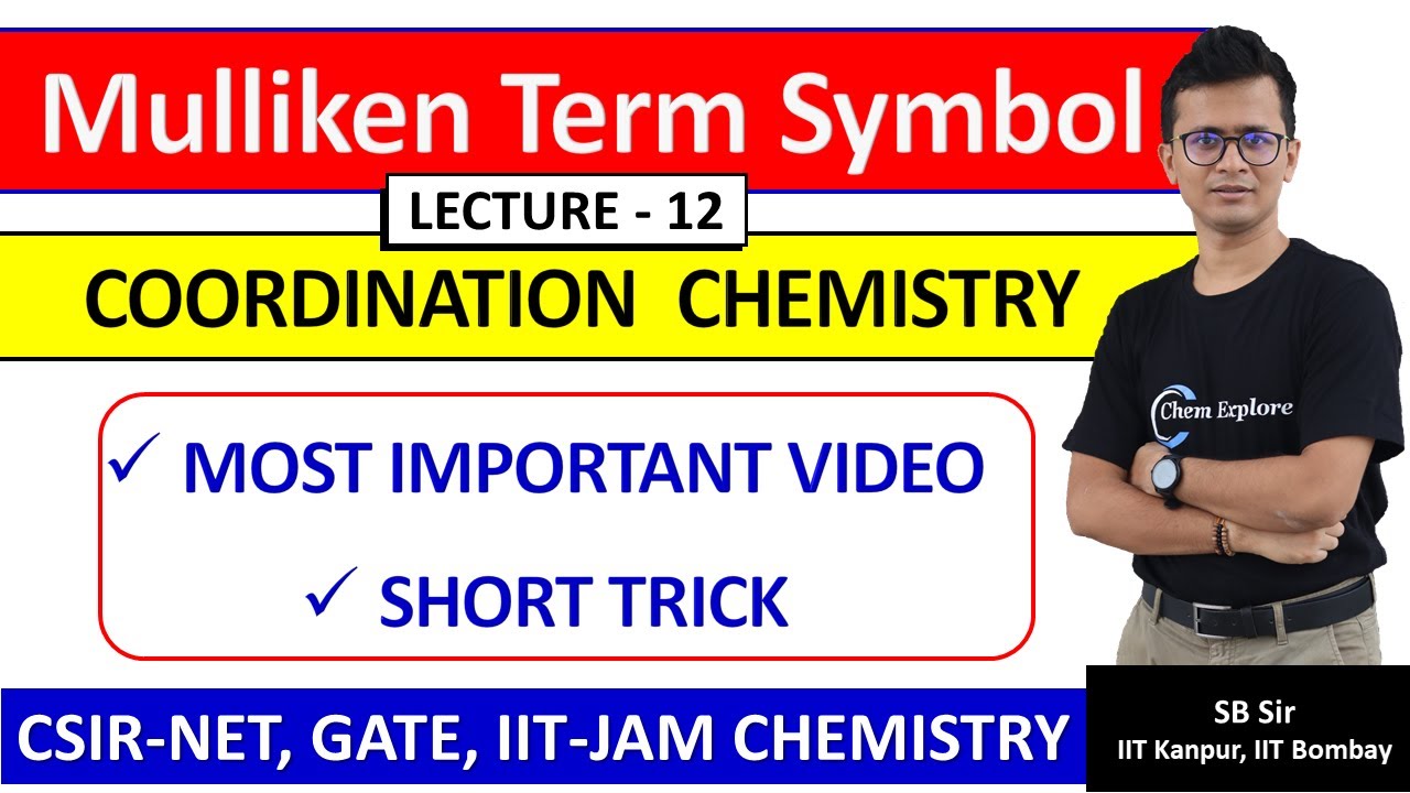 Mulliken Term Symbol in Coordination Chemistry || CSIR-NET, GATE, IIT ...