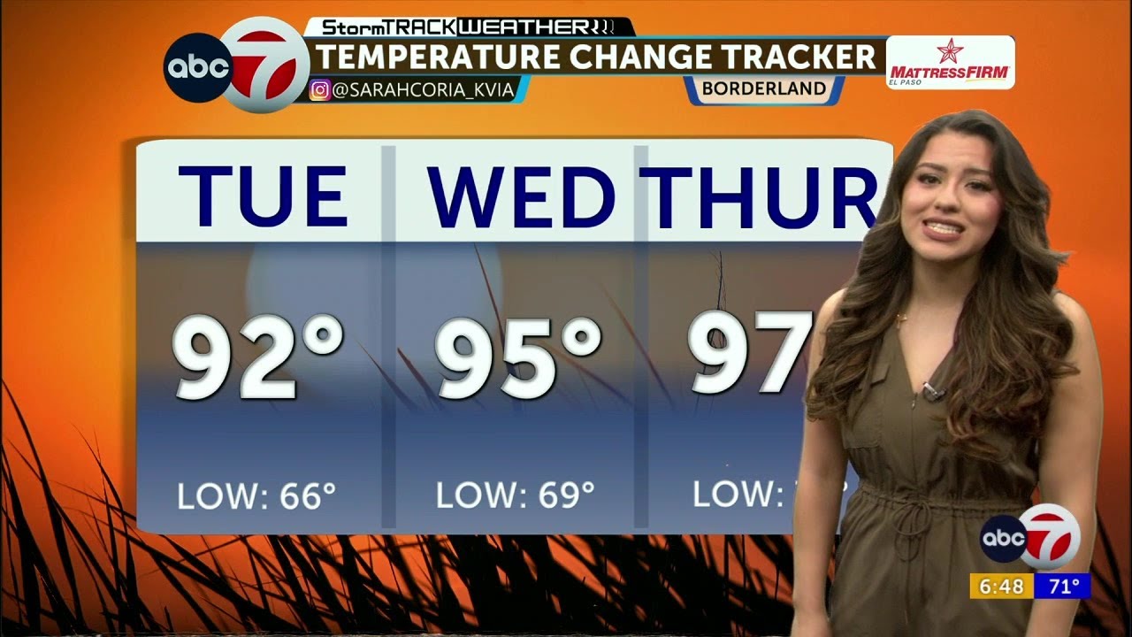 ABC-7 StormTrack Weather: Great day, expected average temps, calm, and ...