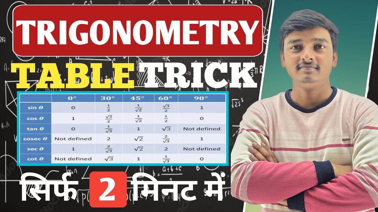 Trigonometry Table Trick|class-10,11,12| and all competitive exam|By ...