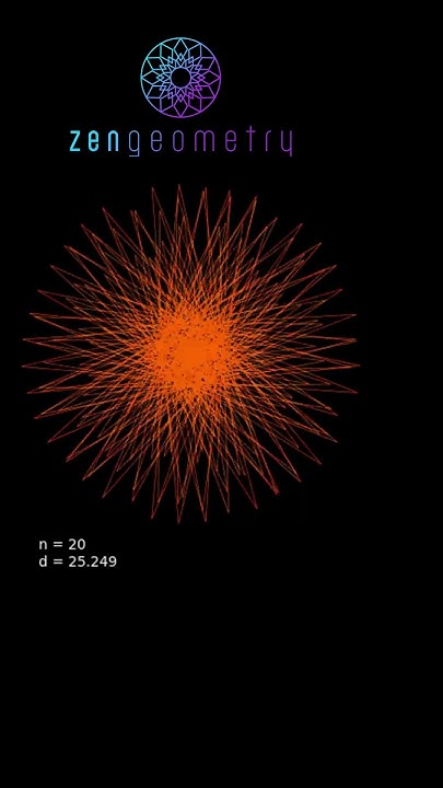 Geometry Animation Generated by A Simple Math Equation! (See ...