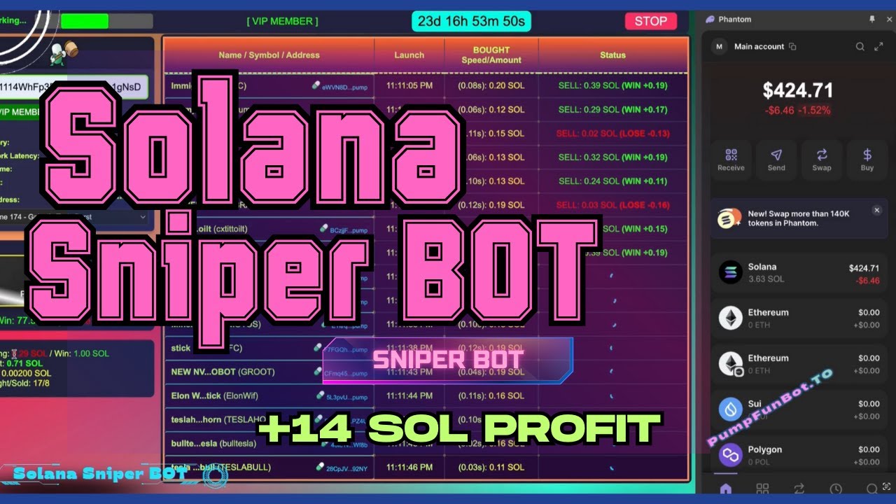 Precision Routing Pulse | Solana Sniper Bot Micro-Reaction Mapping ...