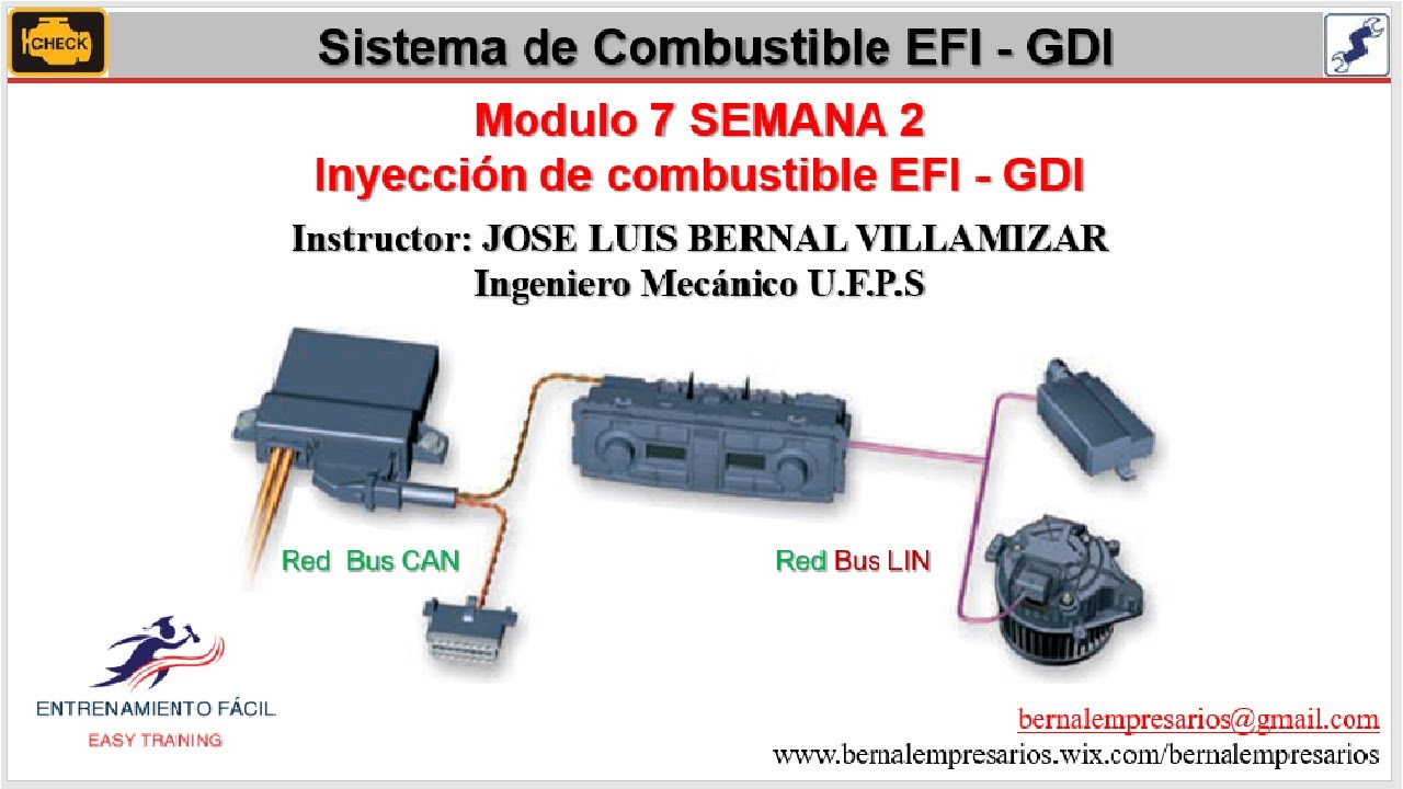7-ELECTRONIC FUEL INJECTION SFI - GDI Bus CAN (Controller Area Network ...