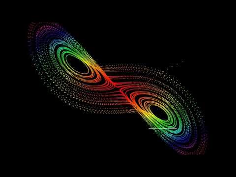Dance of Chaos: Mesmerizing Lorenz Attractor Animation! - YouTube