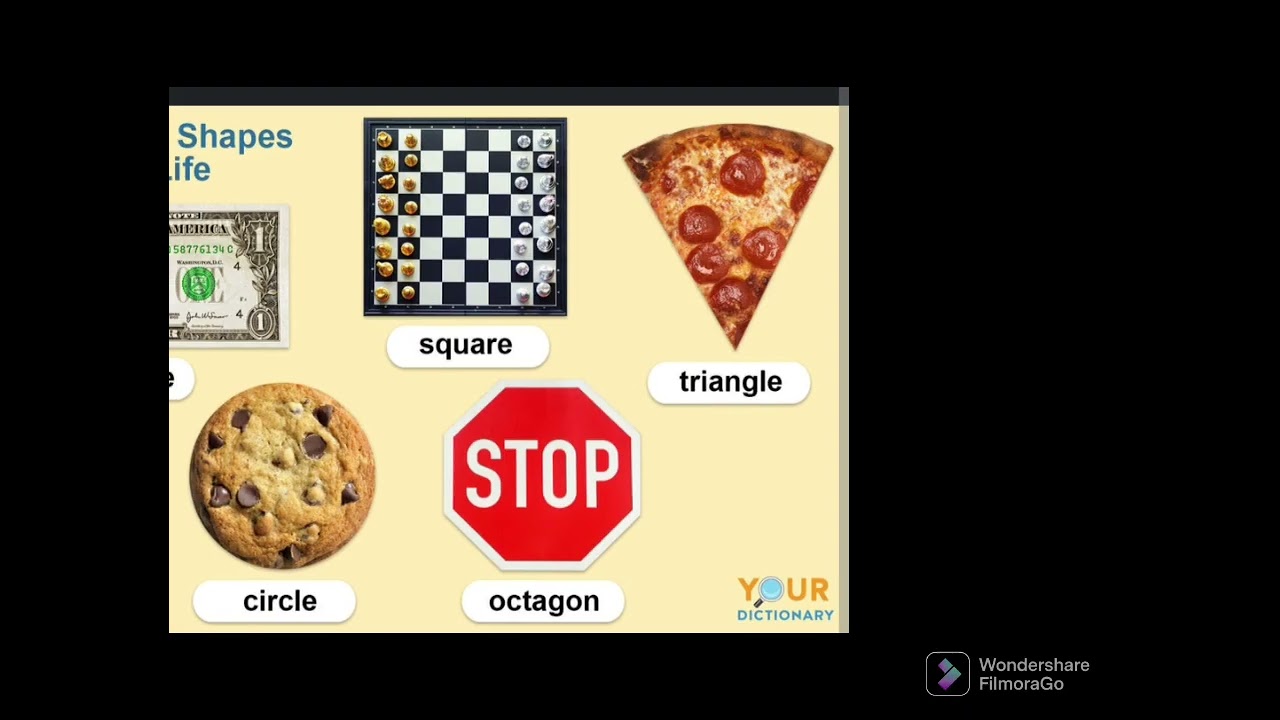 Where to Find Parallelograms in the Real World: A Visual Guide ...