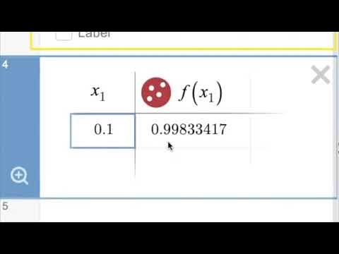Calculus 1. Finding a Limit Numerically. - YouTube