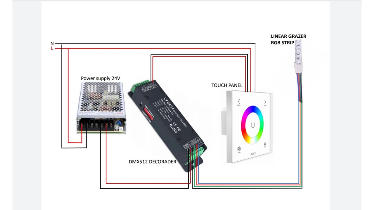 RGB Light Connection with Touch Panel | LTECH | - YouTube