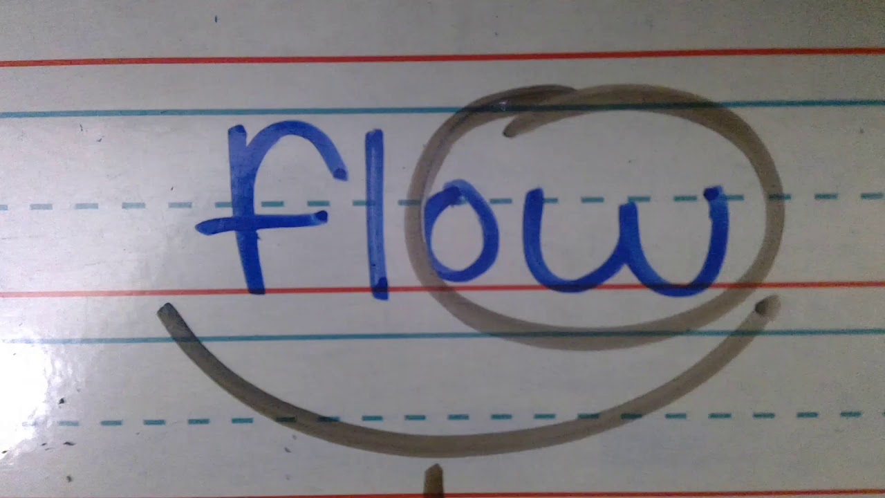 Fundations - Unit 13: Week 1-- PART 2 - YouTube