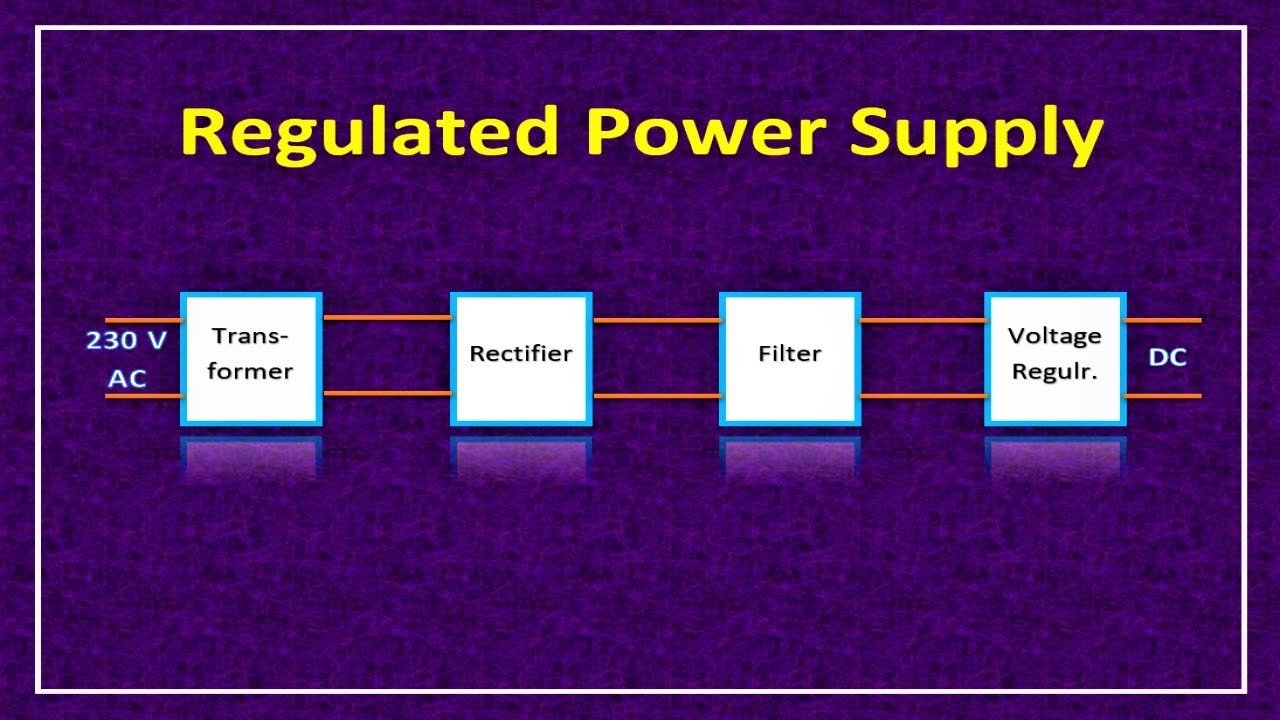 Regulated Power Supply - YouTube