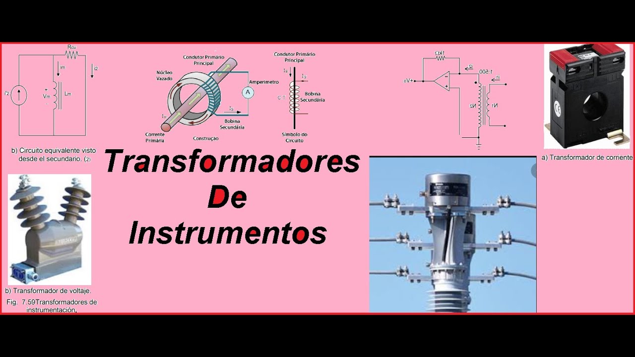 Clases de Transformadores de Instrumentos - YouTube