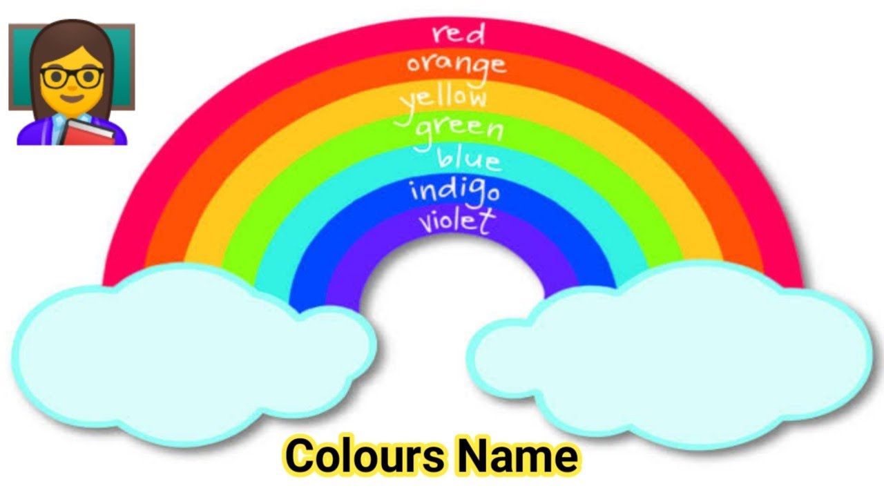 Learn colours name with example || Twelve colours of life || रंगों के ...