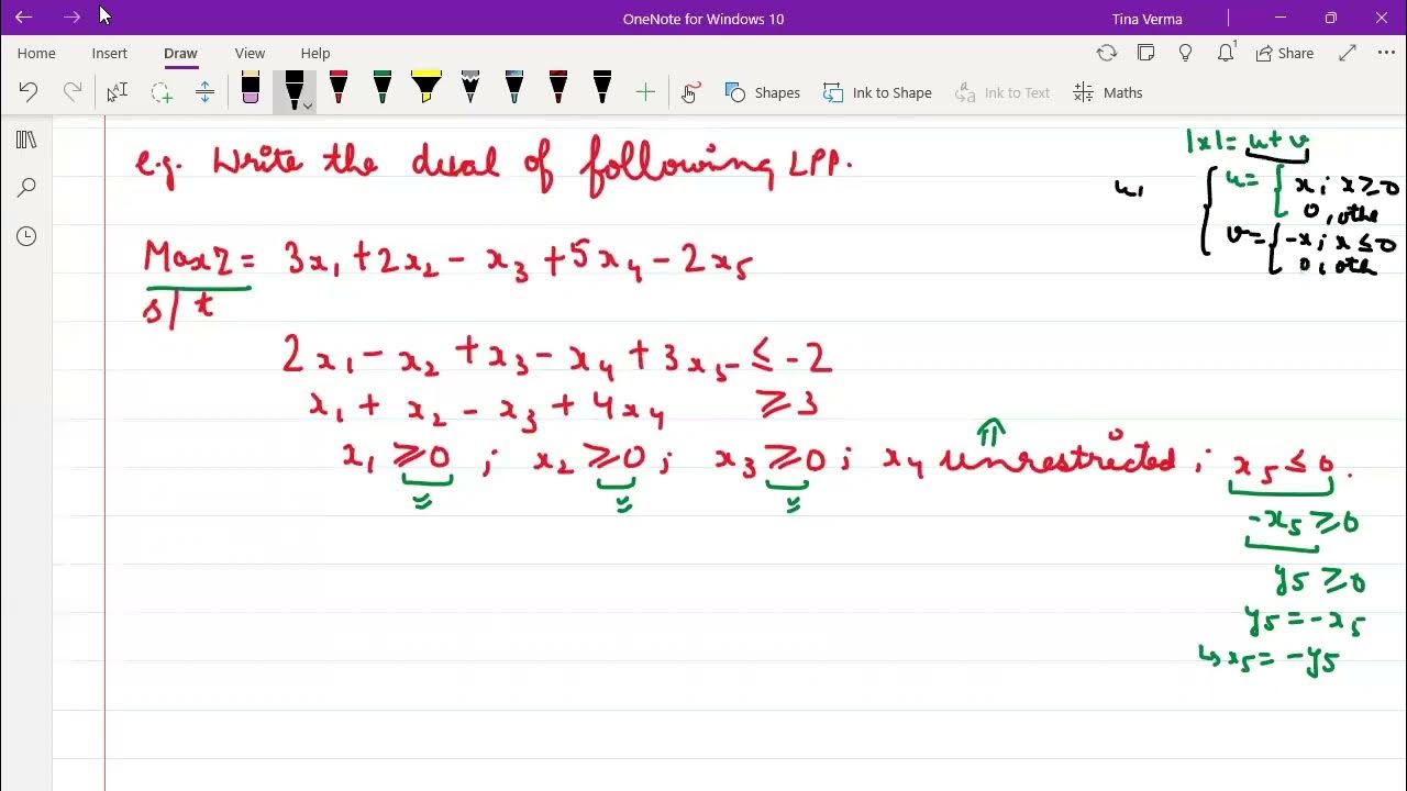 L15_Duality Theory: How to write dual with canonical form and shortcut ...