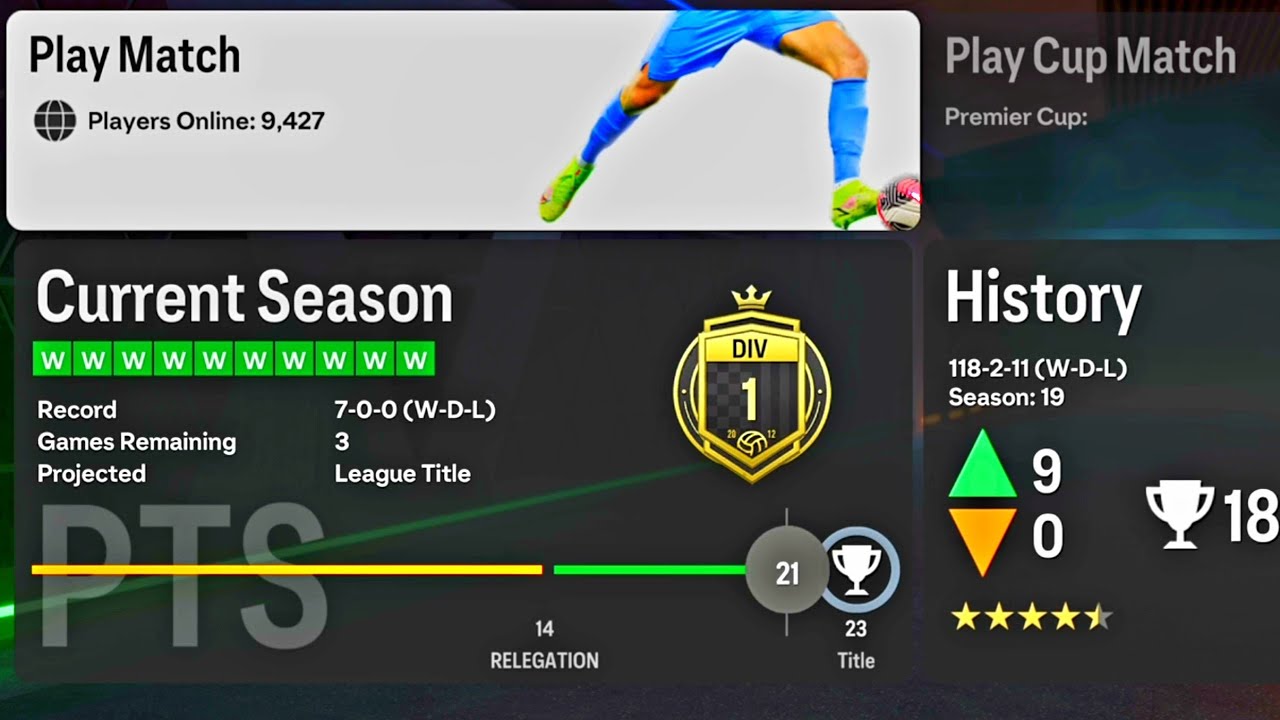 Unbeaten in Division 1 Online Seasons? | EA Sports FC 25 - YouTube