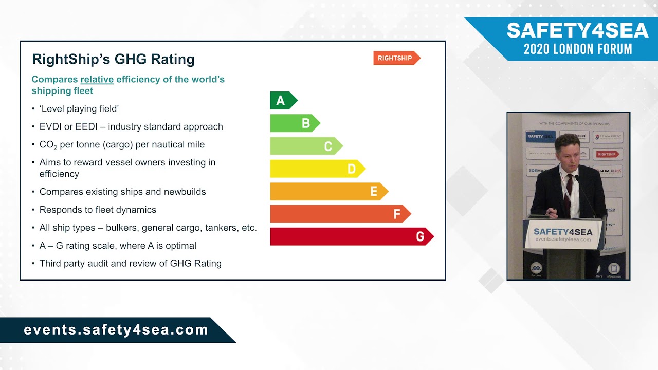 How RightShip supports good benchmarking - YouTube