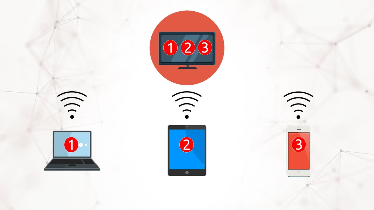 Collegare più Dispositivi Wireless ad uno schermo | Soluzioni Wireless ...