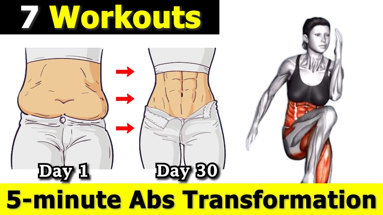 Get the Abs You've Always Wanted in Just 5 Mins Per Day! - YouTube