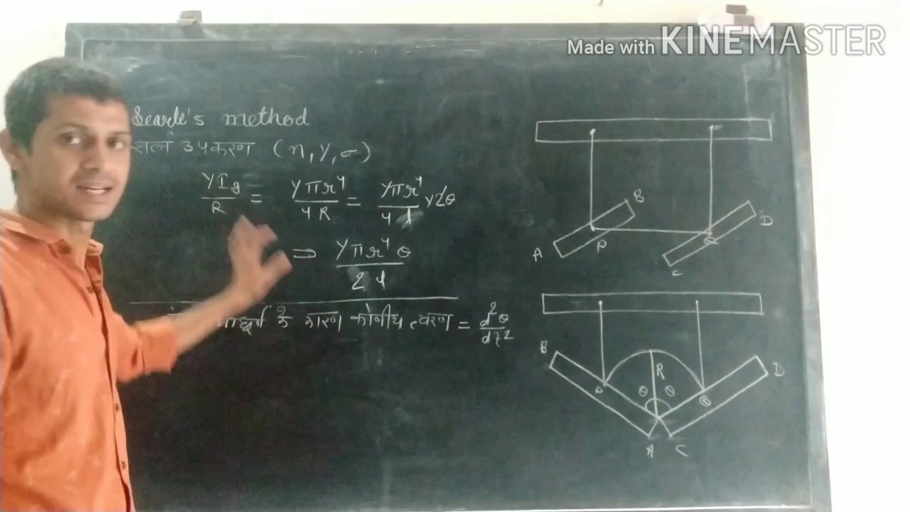 Elasticity part 5(Searle's method) by AKHIL sir - YouTube