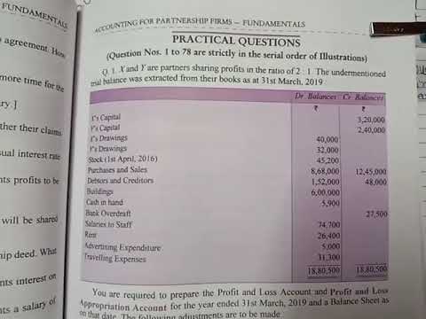 Class 12 Commerce// Subject- Accountancy// Chapter 2(1) - YouTube