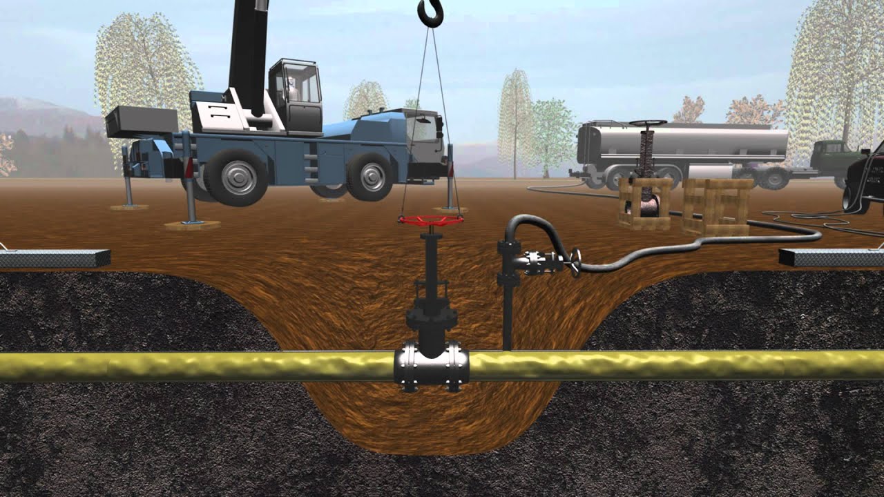 Isolation Tool Animation.wmv - YouTube