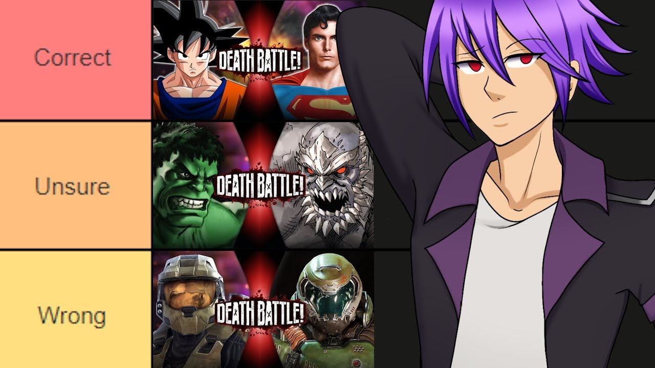Who would CANONICALLY win Death Battles? (Tier List part 1) - YouTube
