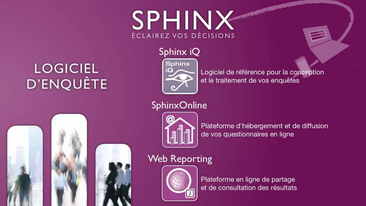 LE SPHINX_Présentation : Les produits et services Sphinx - YouTube