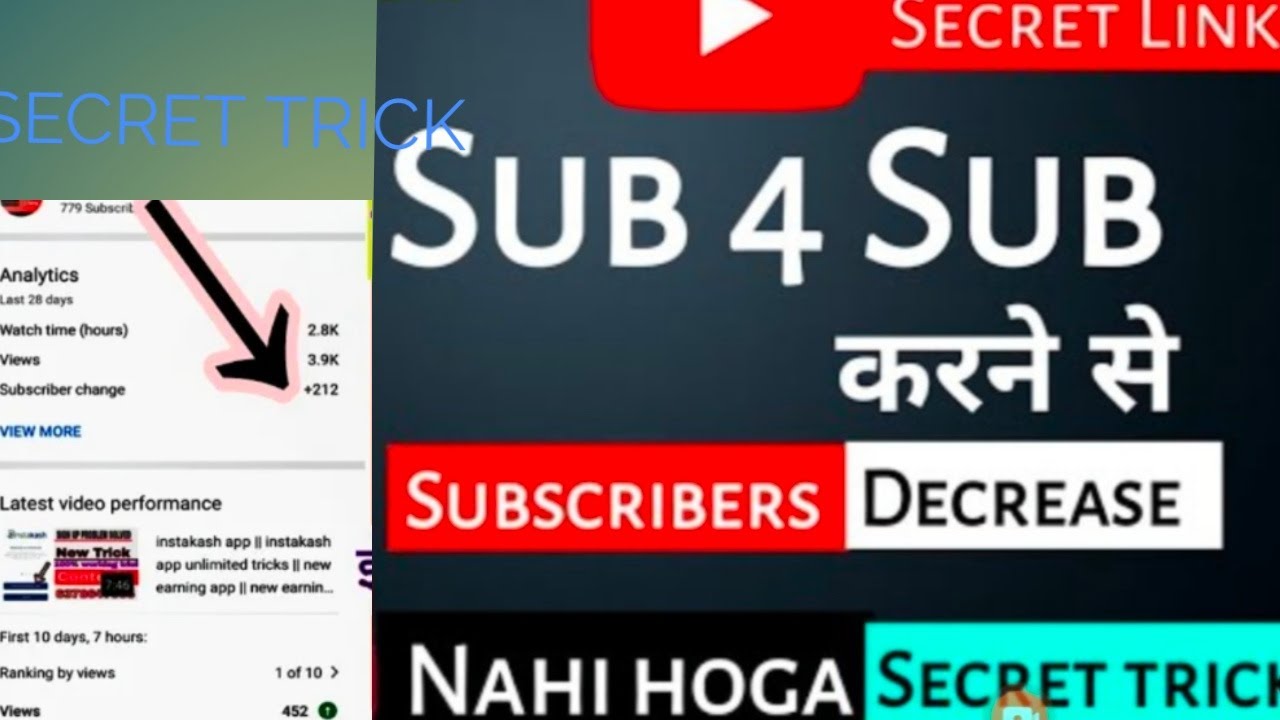 Sub4Sub se subscriber kam kyi hote h how to solve | new trick (2021) - YouTube