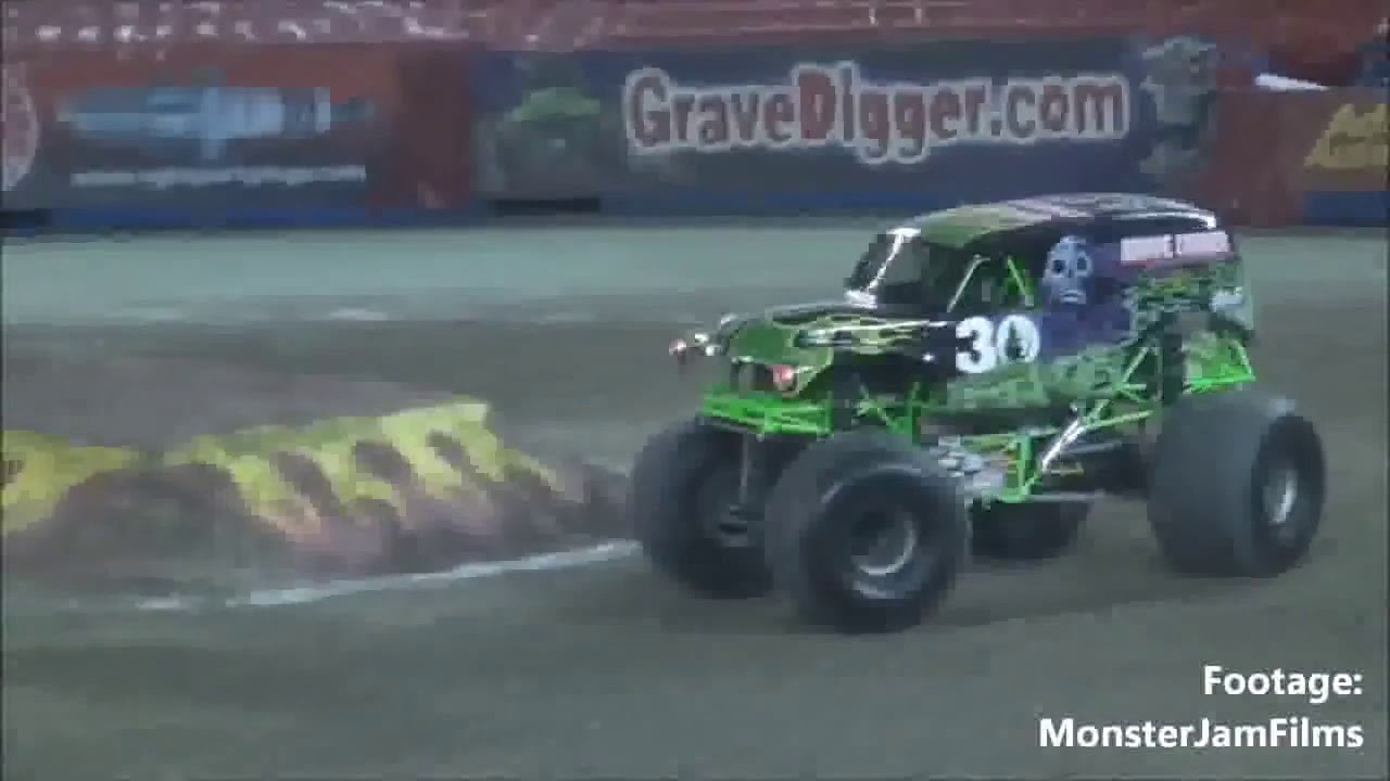 Monster Jam Toronto 2012 Saturday Racing Competition - YouTube