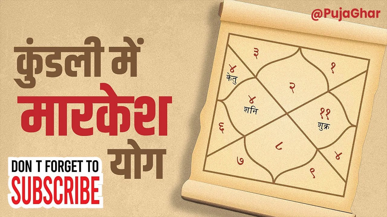 जानिए कुंडली में मारकेश योग से क्या होता है? | Markesh Dosh Kya Hai ...