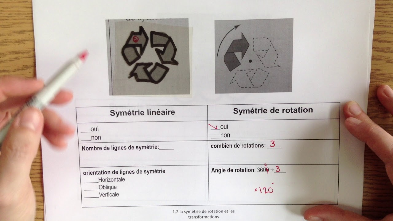 La symétrie de rotation 1.2 - YouTube