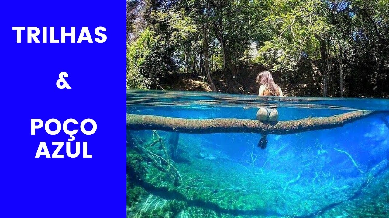 Poço Azul, Distrito de Bezerra - Goiás em 360 Graus - YouTube