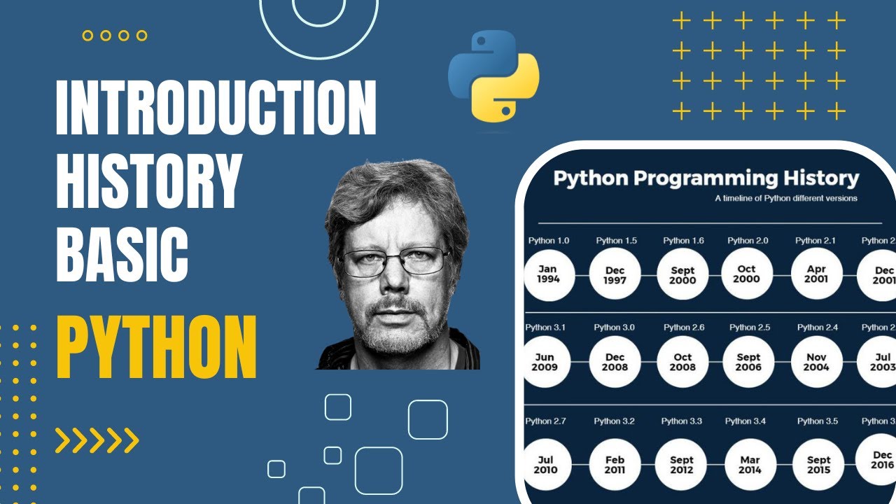 Python Fundamentals in Tamil [ Module - 01 ] (Introduction and History) - YouTube
