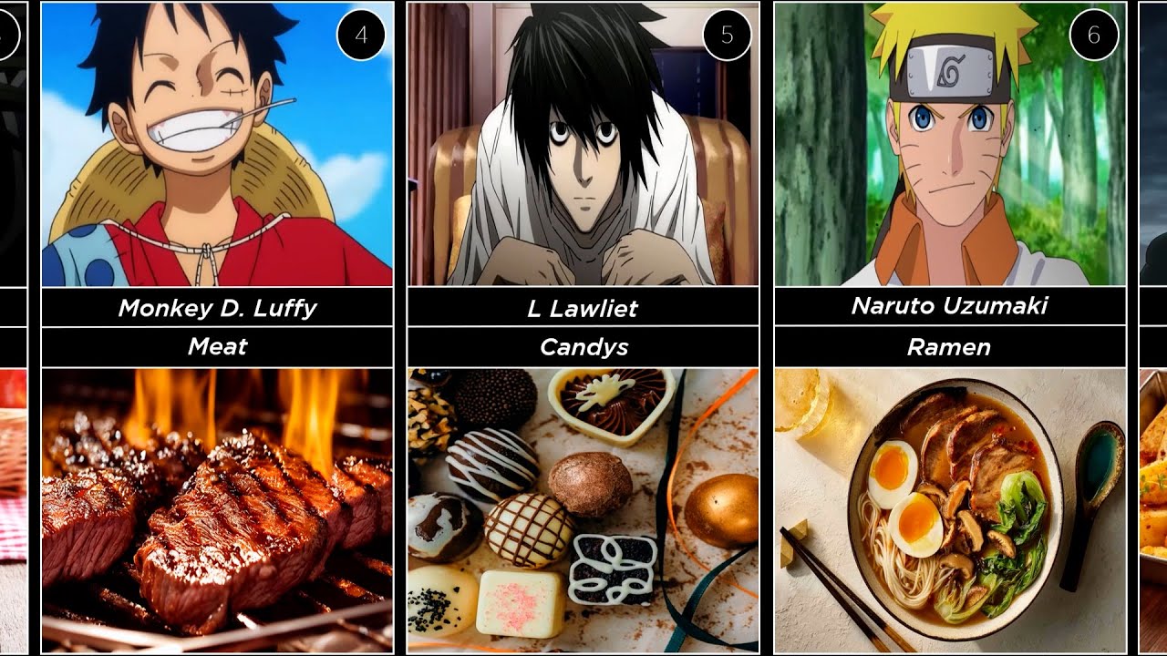 Anime Characters' Favorite Foods | LIST - YouTube