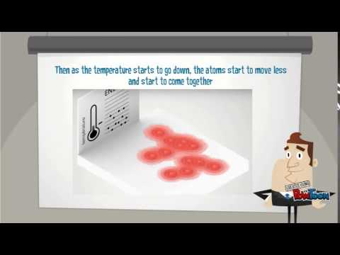 Bose-Einstein Condensate Animation - YouTube
