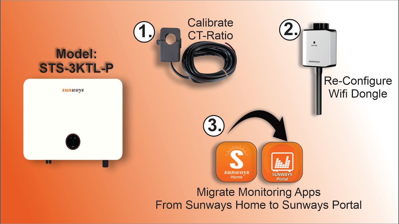EP22 - Technical support SUNWAYS migrate Apps from Sunways Home to Sunways Portal - YouTube