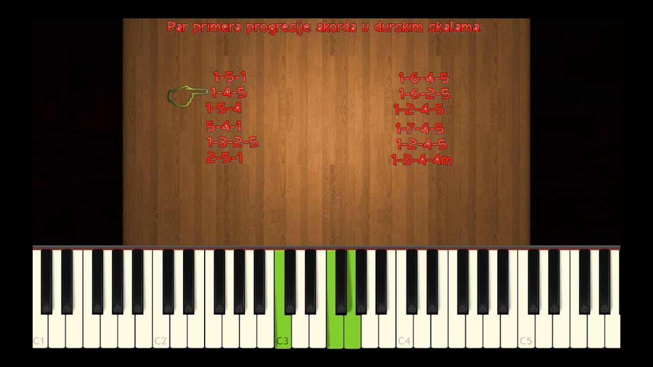 Klavijatura za pocetnike(Uklapanje akorda u skale i progresije akorda u ...