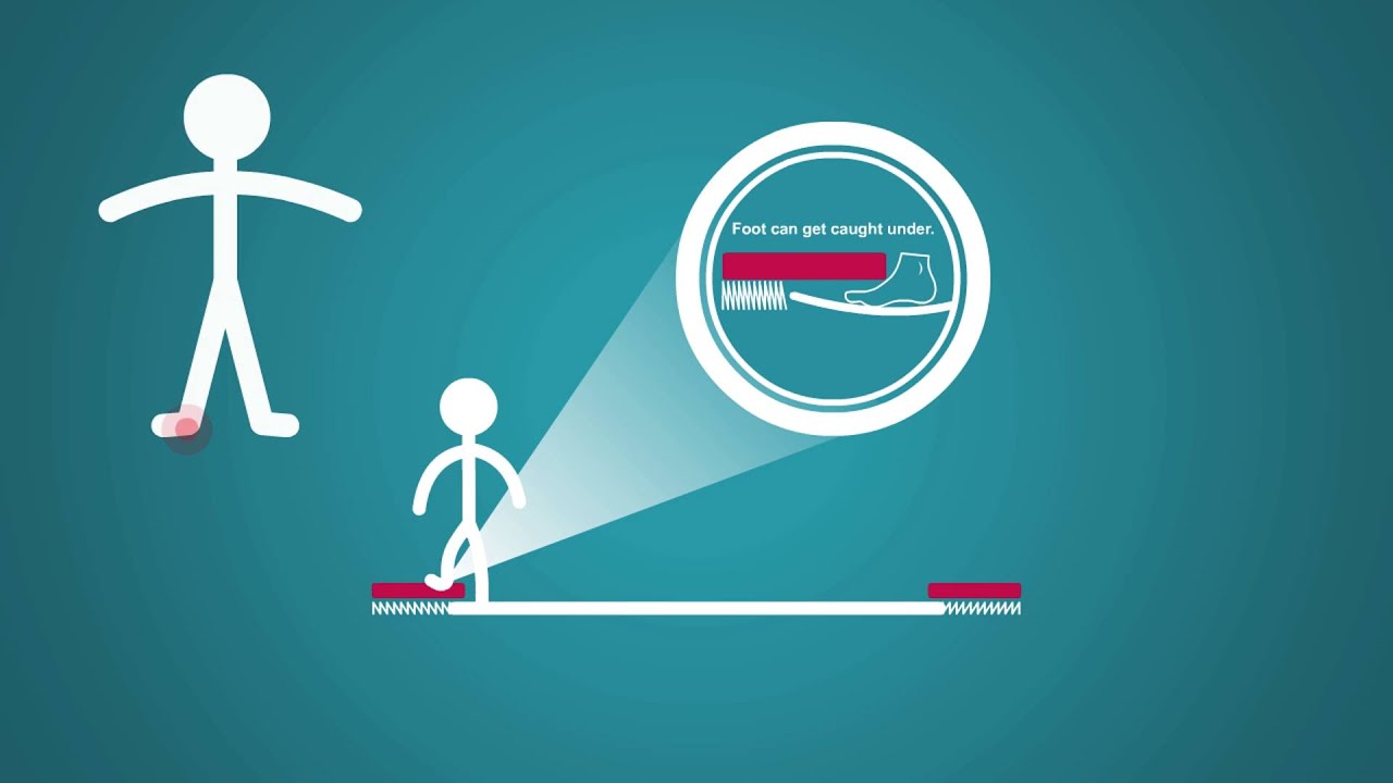 Safety Animation Video edit - YouTube