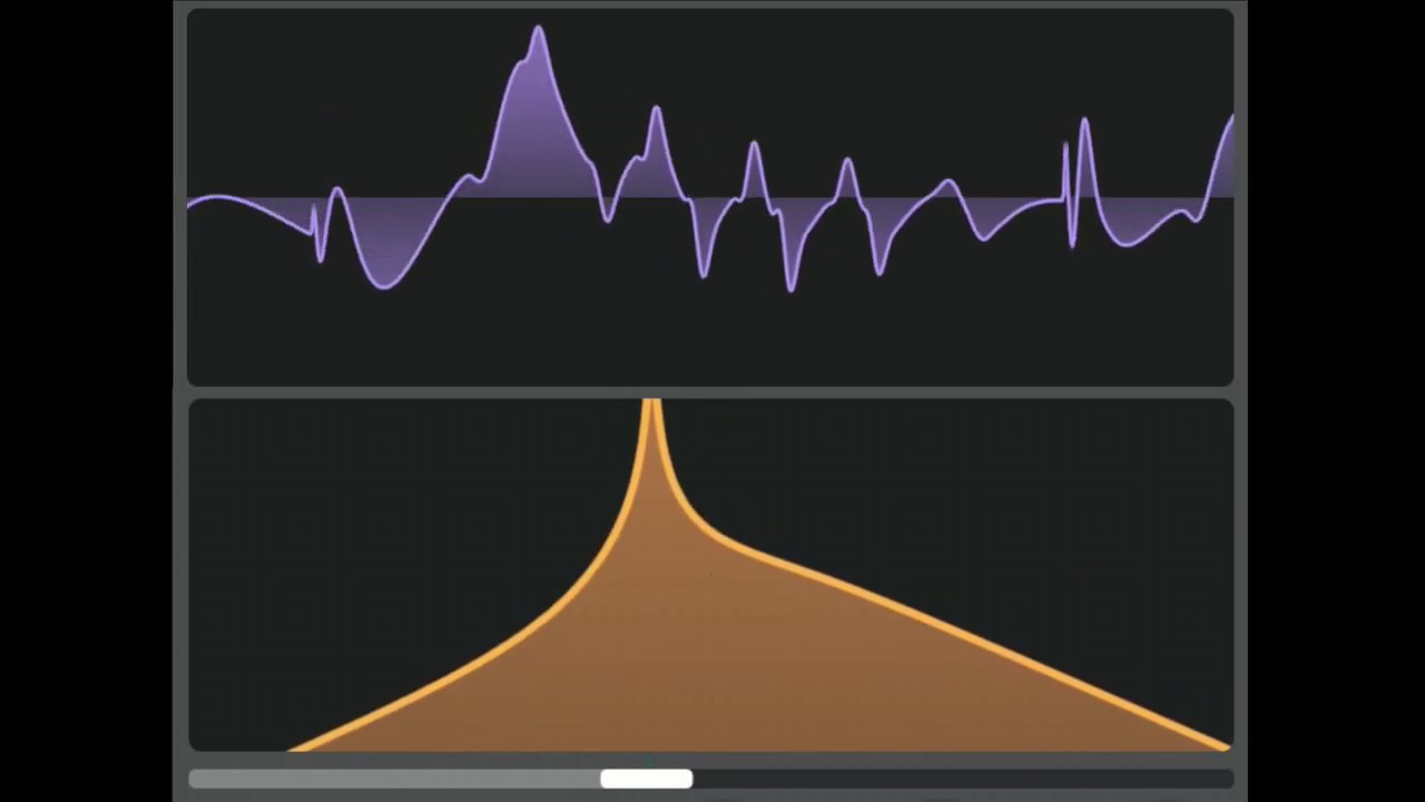 Audio rate filter modulation with saw wave input - YouTube