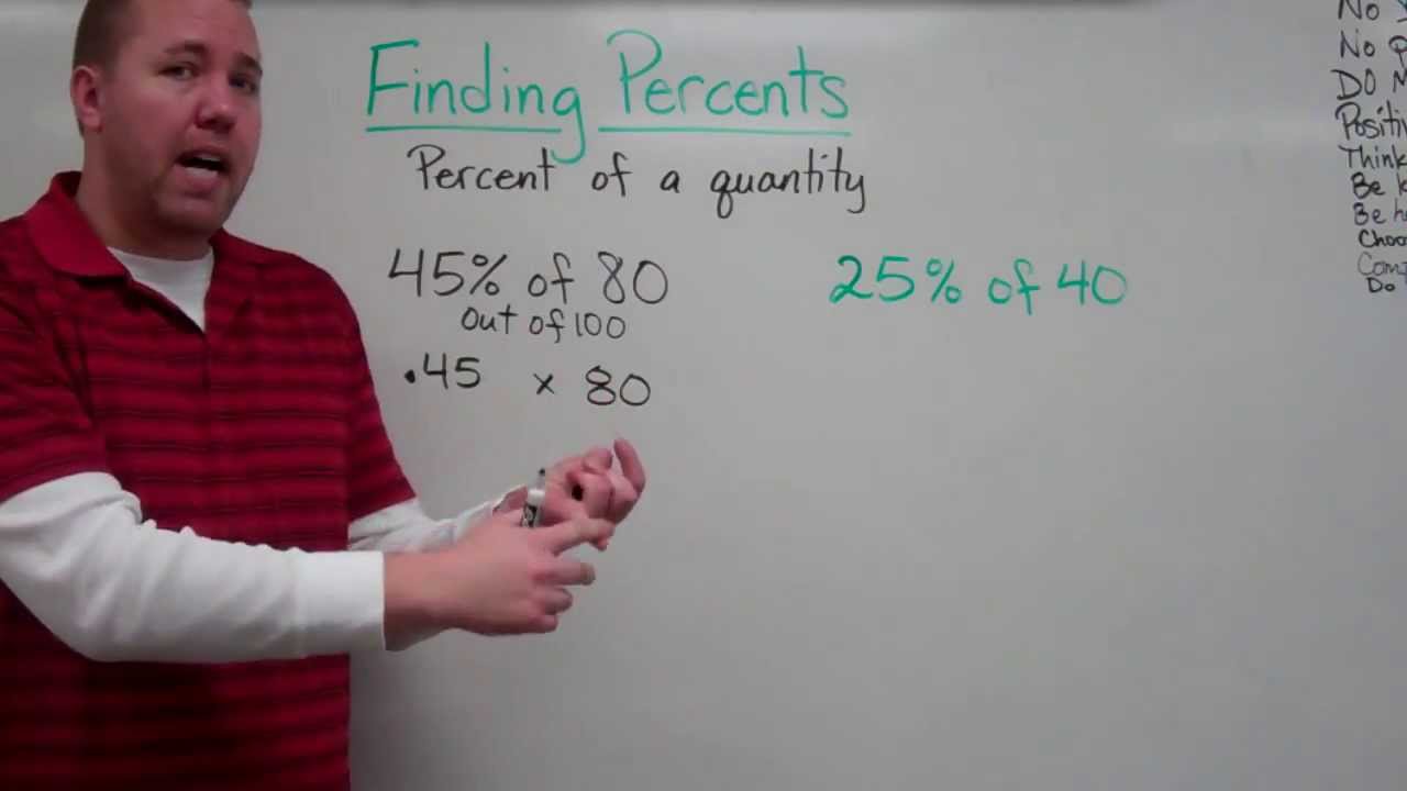 Finding Percents of a Quantity - YouTube