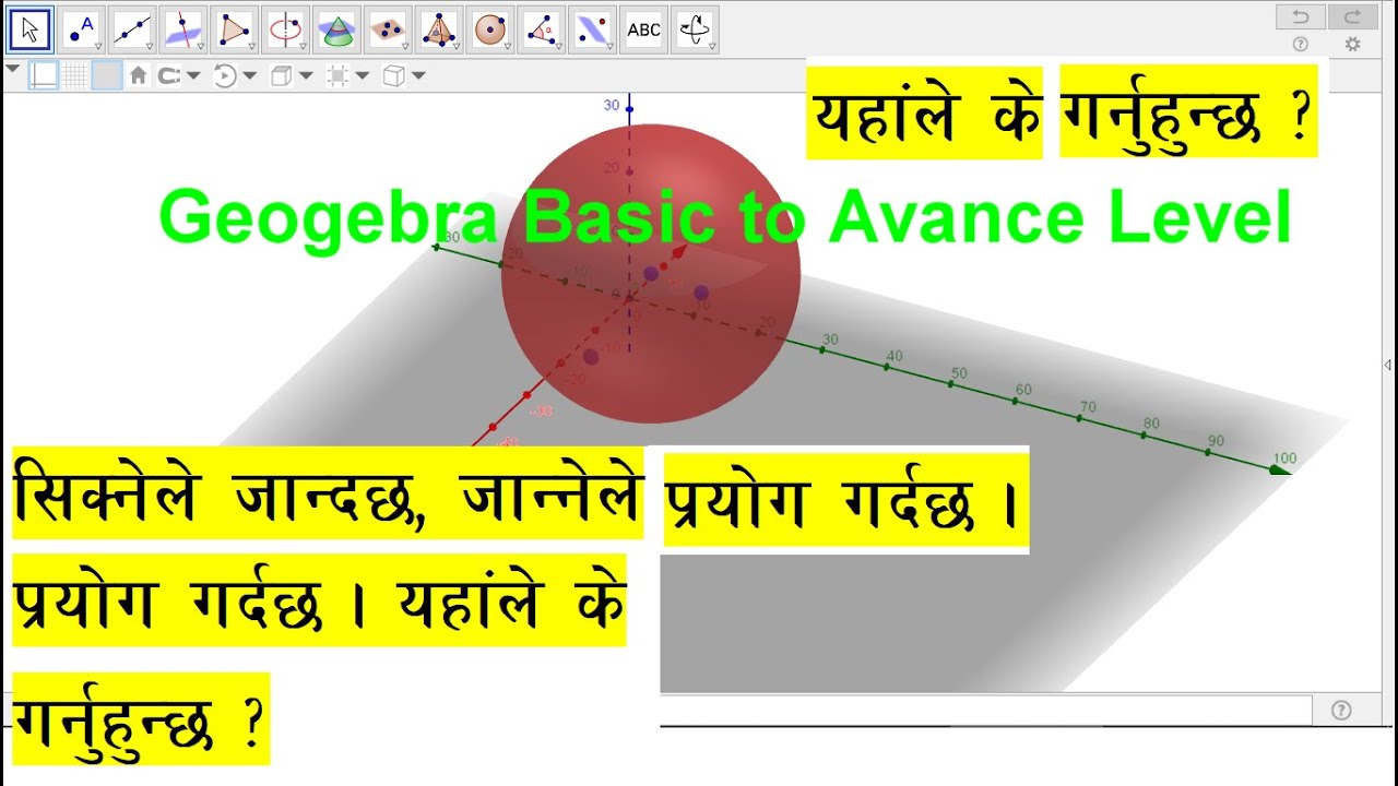GeoGebra Introduction I. साधारणा ज्ञान पनि िसकाै । For beginning to ...
