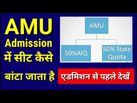 AMU Admission 2021-22 | AMU Reservation Criteria 2021 | Amu Mbbs ...