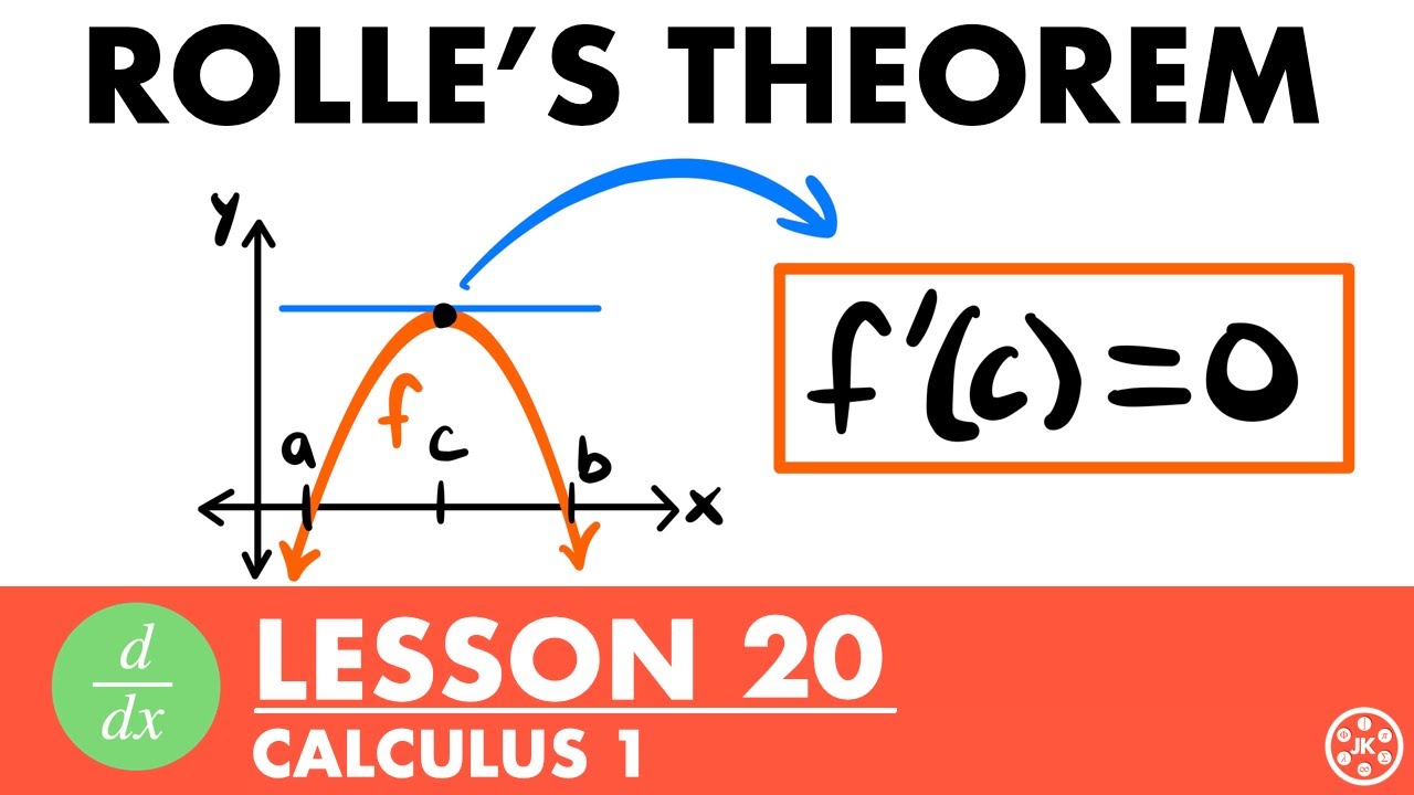 Rolle's Theorem | Calculus Lesson 20 - JK Math - YouTube