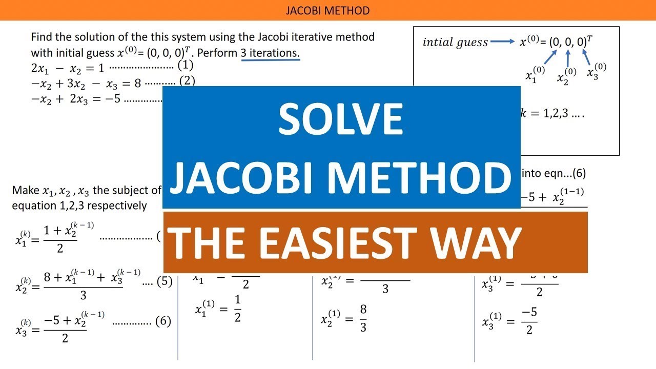 Jacobi Method Numerical Analysis Bsc 6th Semester Youtube