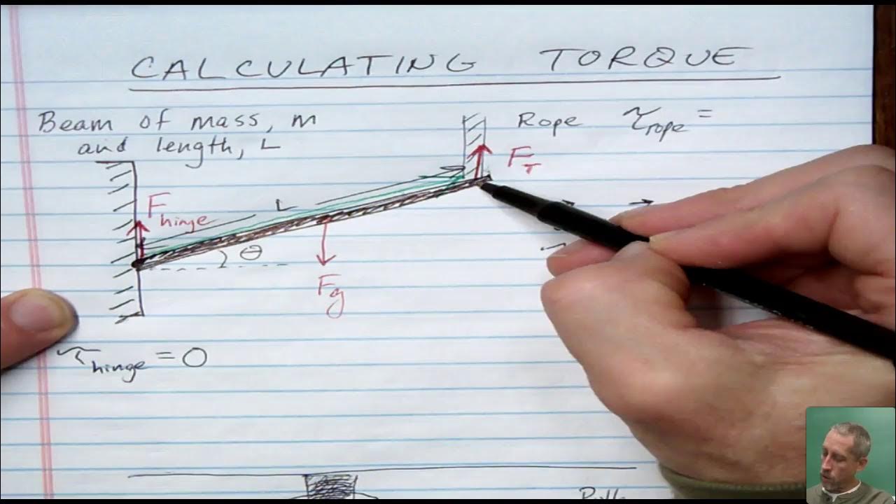 Calculating torque - YouTube
