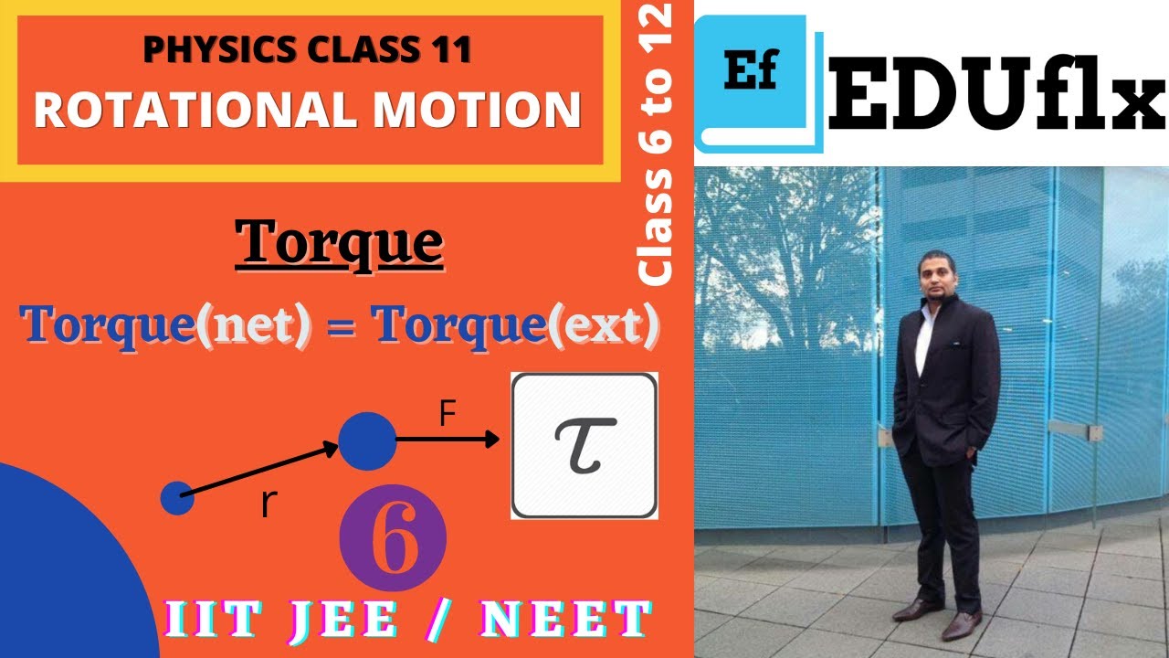 Rotational Motion Physics Class 11 | Torque, Angular and Net ...
