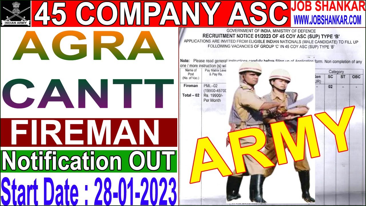 Indian Army 45 COY ASC (Supply) TYPE ‘B’ (Agra Cantt) Fireman ...