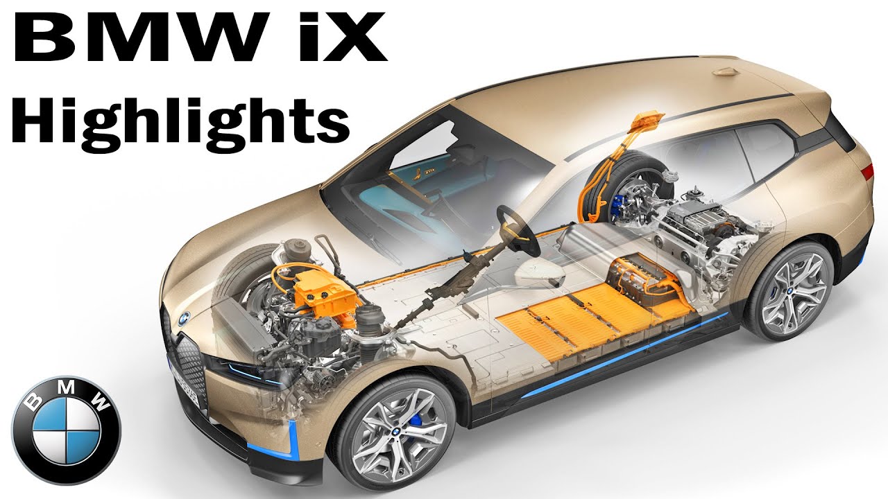 BMW iX Highlights & Technical Details - YouTube